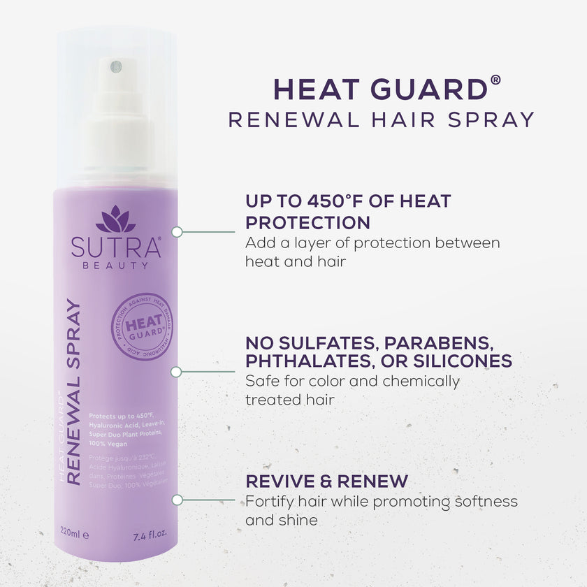 Heat Guard Renewal Spray – SUTRA