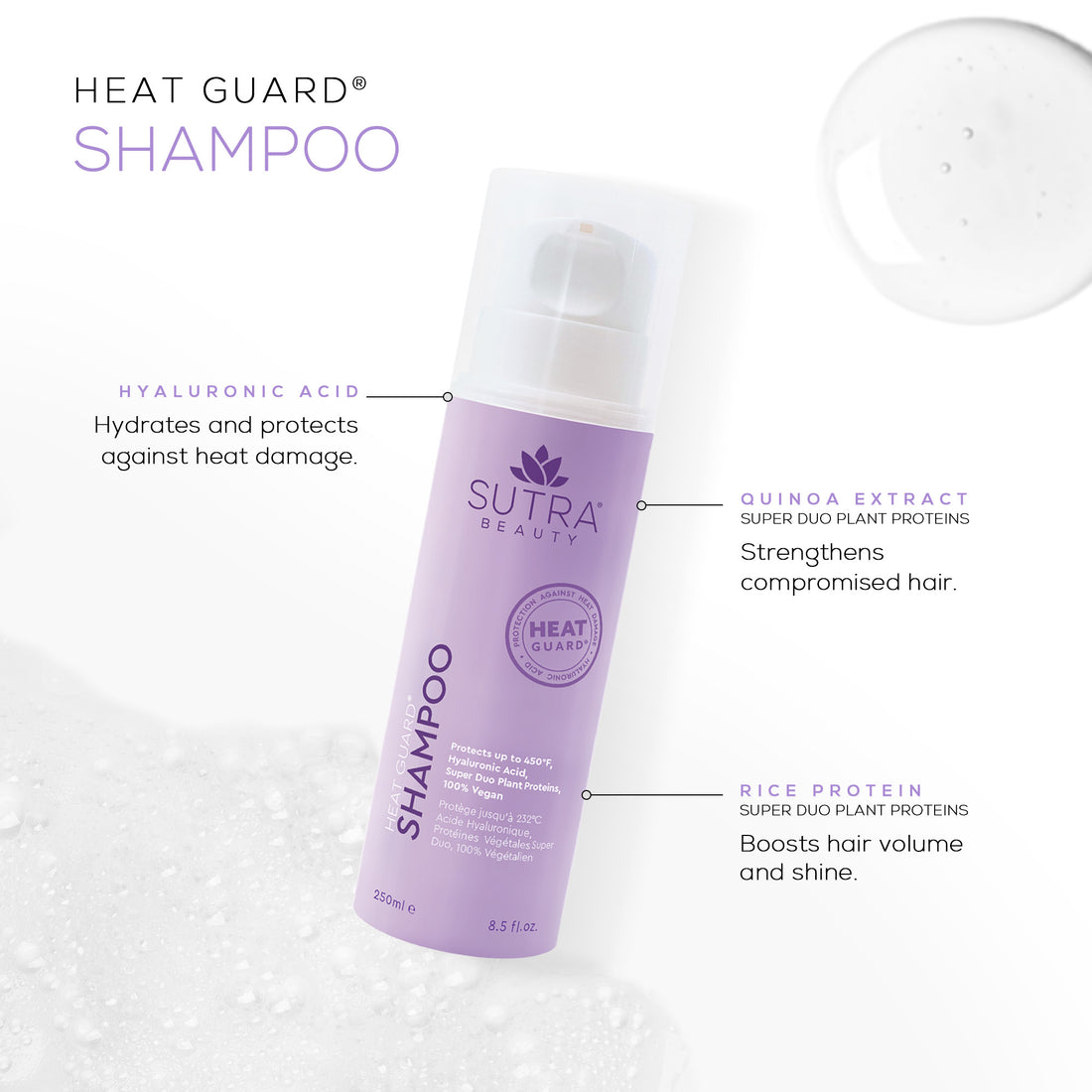 Heat Guard Shampoo – SUTRA